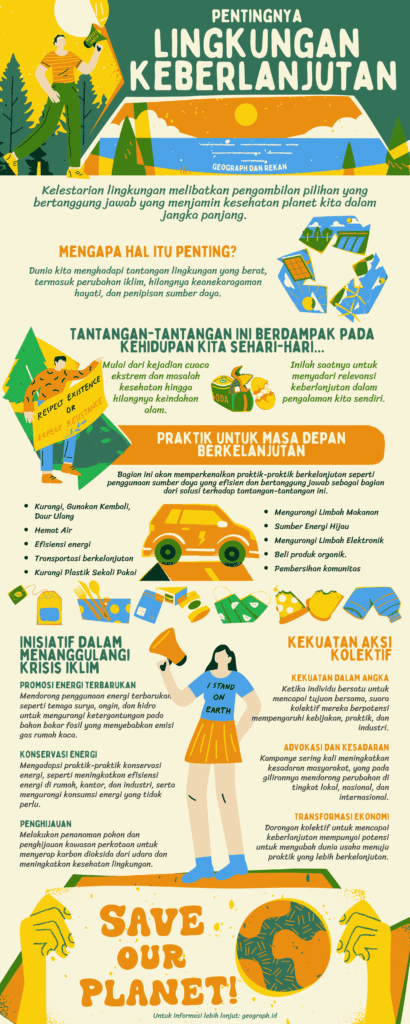 Pentingnya Lingkungan Berkelanjutan