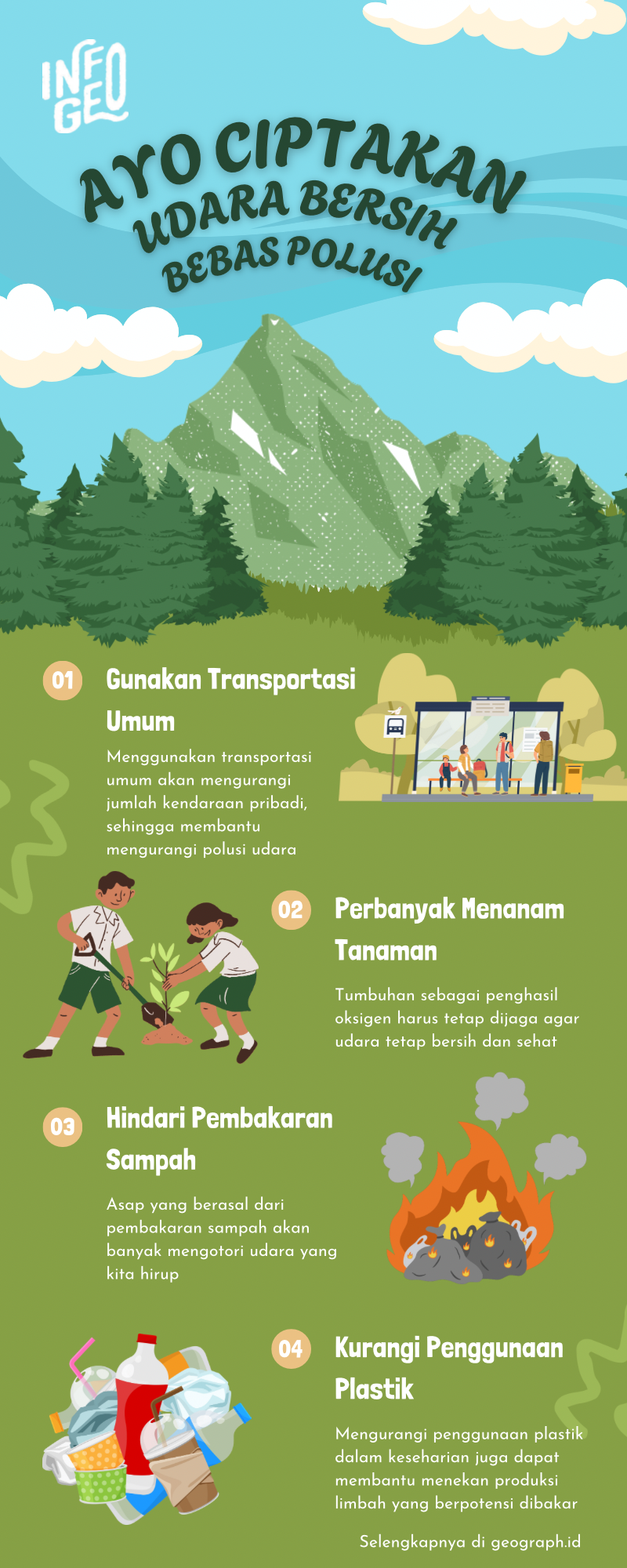 [Infografis] Ayo Ciptakan Udara Bersih Bebas Polusi Udara - Geograph.id